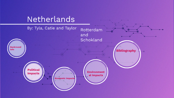 land reclamation- Netherlands by Tyla White on Prezi