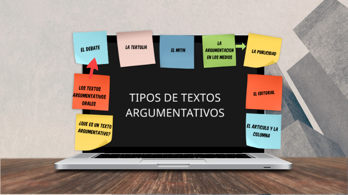 Los tipos de textos argumentativos by yeily Alagueño on Prezi