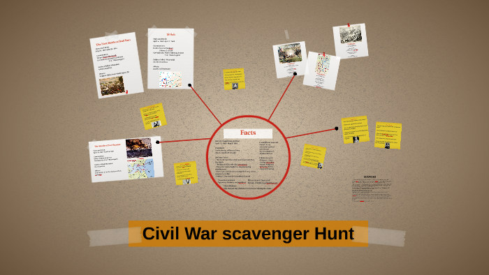 Civil War scavenger Hunt by jessie rigsbee on Prezi