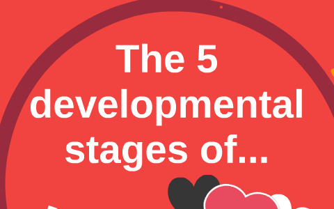 The 5 developmental stages of... by Andrew Jarrett on Prezi