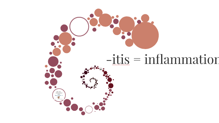 -itis = inflammation by Mitiana Williams on Prezi
