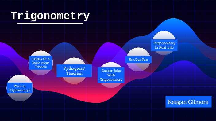 Trigonometry In Everyday Life by Keegan Gilmore on Prezi