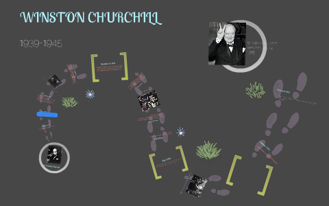 Winston Churchill Timeline By:Meisha Vine by sterling doss on Prezi