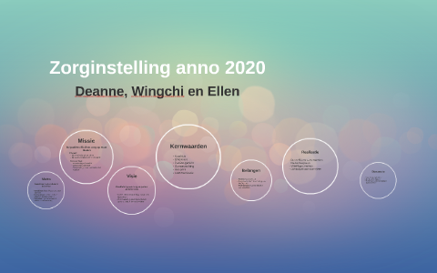 Zorginstelling anno 2020 by on Prezi