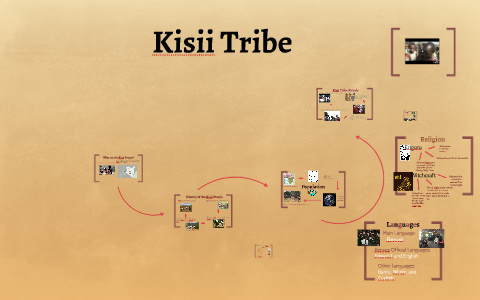 Kisii Tribe by Karley Ambrose on Prezi