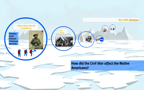 How did the Civil War affect the Native Americans? by Caleb Tenkman on ...