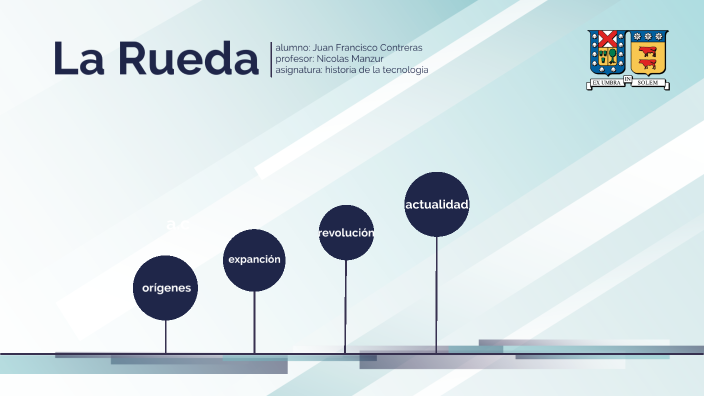 la rueda by JUAN CONTRERAS on Prezi