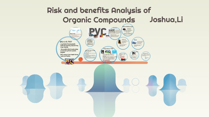 Risk and benefits Analysis of Organic Compounds by Jiahao Li on Prezi