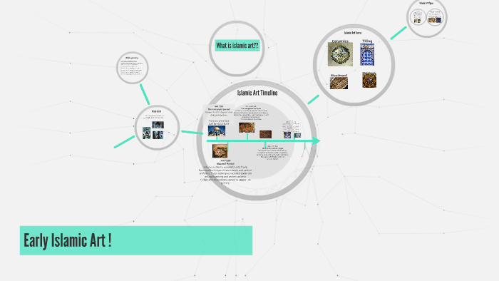 EARLY ISLAMIC ART by zoha ahsan on Prezi