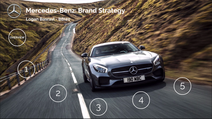 Mercedes Benz - Brand Strategy by Logan Basravi on Prezi
