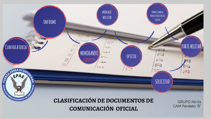 Tipos de Documentos Oficiales by Danny Ibadango Manrique on Prezi
