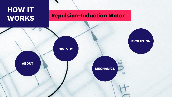 EE- repulsion-induction motor by untech Zun on Prezi