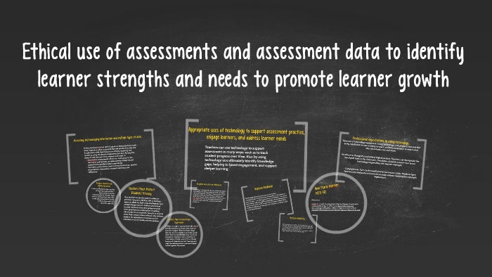 Ethical use of assessments and assessment data to identify l by Ann M ...