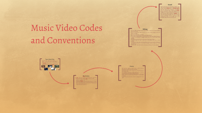 Music Video Codes and Conventions by Luca Terrana on Prezi