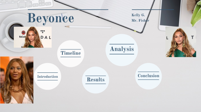 Beyonce Timeline :) the right one by Kelly Cassandra Garay on Prezi