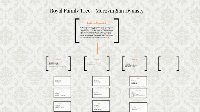 Royal Family Tree - Merovingian Dynasty by anne donahue on Prezi