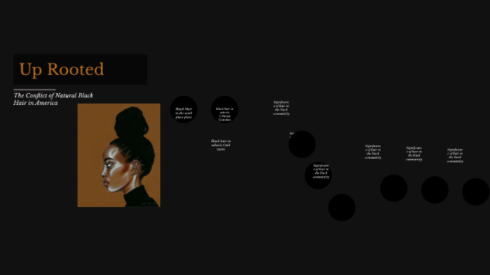 Black Hair in the Normity of Whitness by Kendra Smith on Prezi