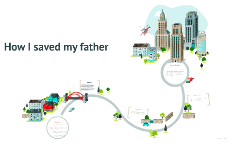 How I saved my father by on Prezi