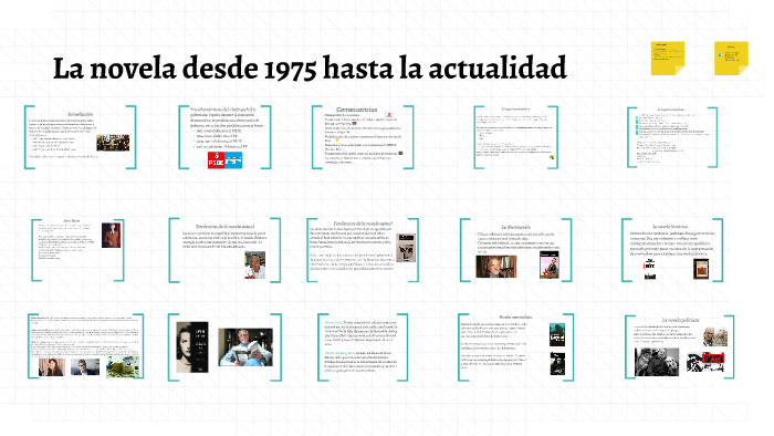 La novela desde 1975 hasta la actualidad by Ramón Pacheco Murillo on Prezi
