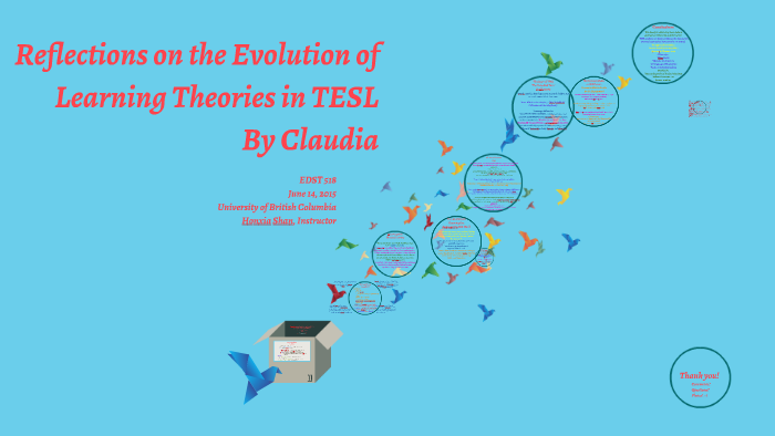 Reflections on the Evolution of Learning Theories in TESL by clau Dia ...