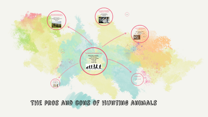 The pros and cons of hunting animals by Summer Decker on Prezi