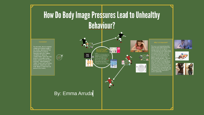 How Do Body Image Pressures Lead to Unhealthy Behaviour? by emma arruda ...