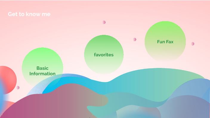 All About Me- Speech 1 by Sara Walters on Prezi