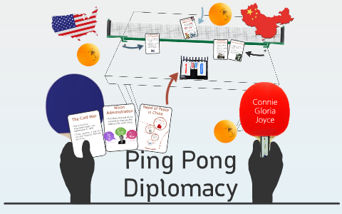 Ping Pong Diplomacy by Joyce Kim on Prezi