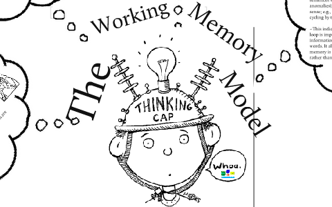 Working memory model evaluation by Jessica Chua