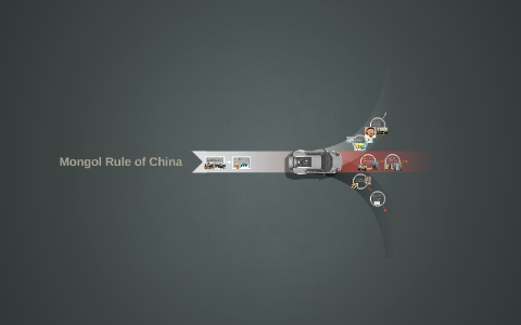 Mongol Rule of China by sebastian Herrera on Prezi