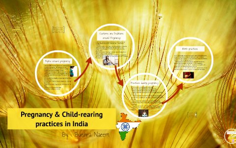 Pregnancy & Child-rearing practices in India by Bushra Naeem on Prezi