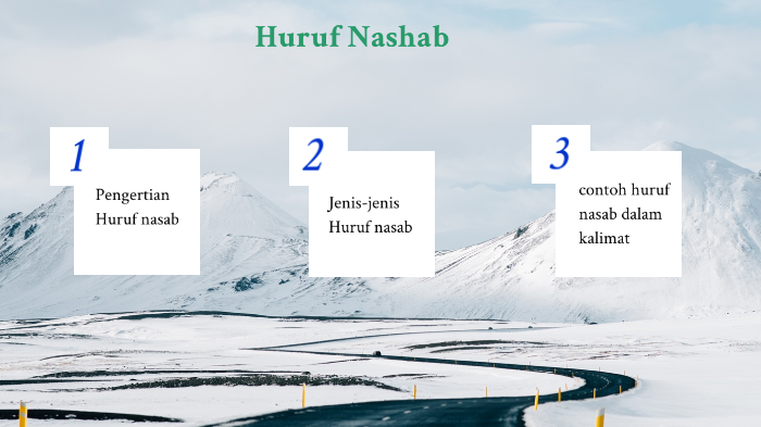 HURUF NAShAB by RIZKY FAHDILLAH SYAH on Prezi