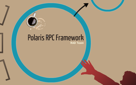 Polaris Rpc Framework By Seunghyun Kim On Prezi