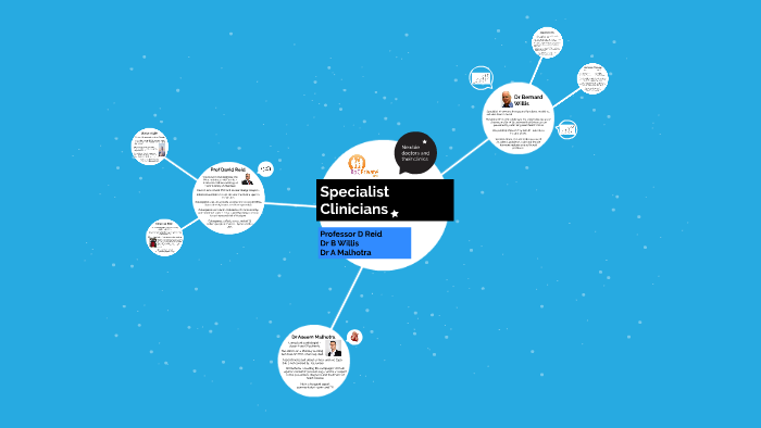 Specialist Clinicians by Helen Lally on Prezi
