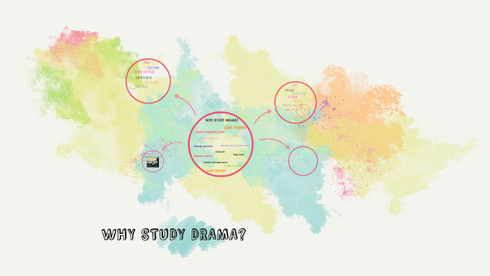 WHY STUDY DRAMA? by Alice Green on Prezi