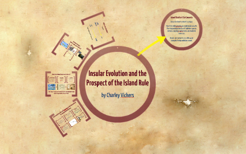Insular Evolution and the Prospect of the Island Rule by Mr. Vickers on ...