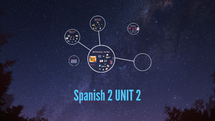 Spanish 2 UNIT 2 by Kyle Norsworthy on Prezi
