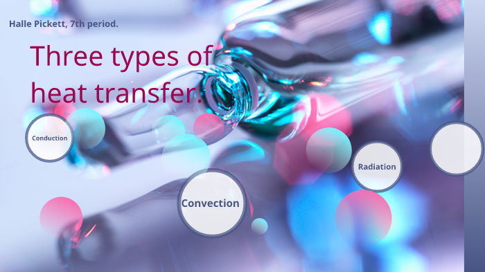 Three types of heat transfer. by HALLE PICKETT on Prezi
