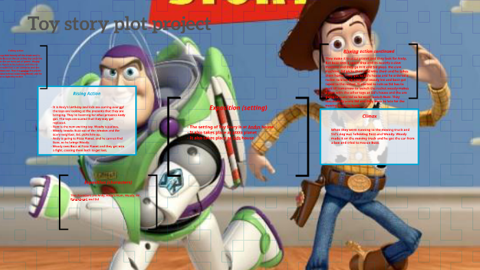 Toy story plot project by Juan Pablo on Prezi