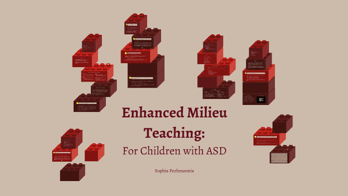 Enhanced Milieu Teaching by Sophia Pezhmannia on Prezi