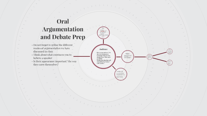 Oral Argumentation and Debate Prep by Jana Heyman on Prezi