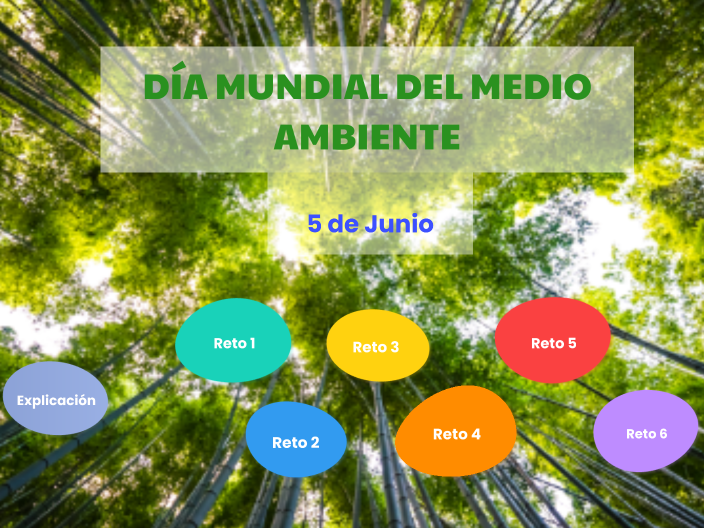DÍA MUNDIAL DEL MEDIO AMBIENTE by Pasante HSE on Prezi