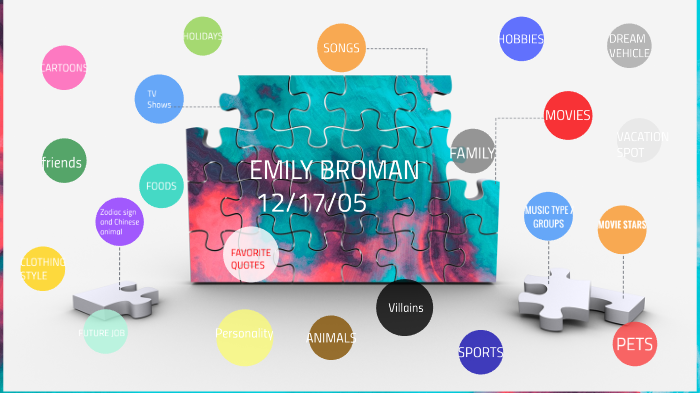 Emily Broman by Jeremy Polson on Prezi