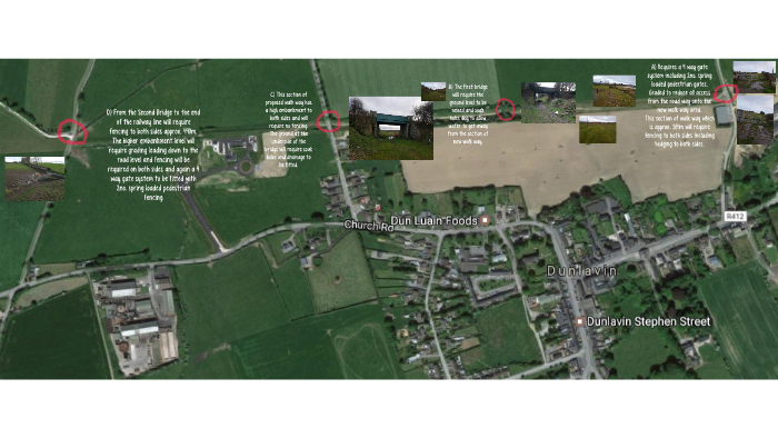 A) Requires a 4 way gate system including 2no. spring loaded by Olivia ...