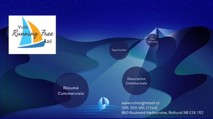 Projet Final by Mackenzie Branch on Prezi