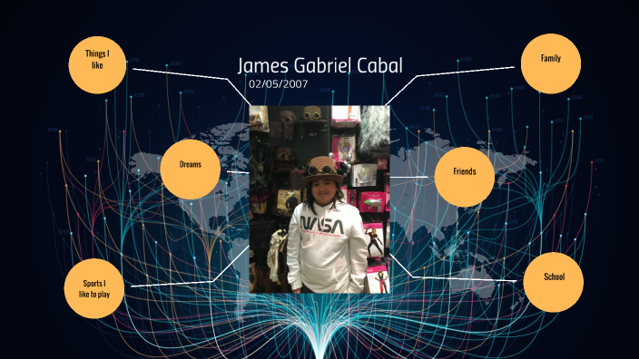 James's prezi by James Cabal on Prezi