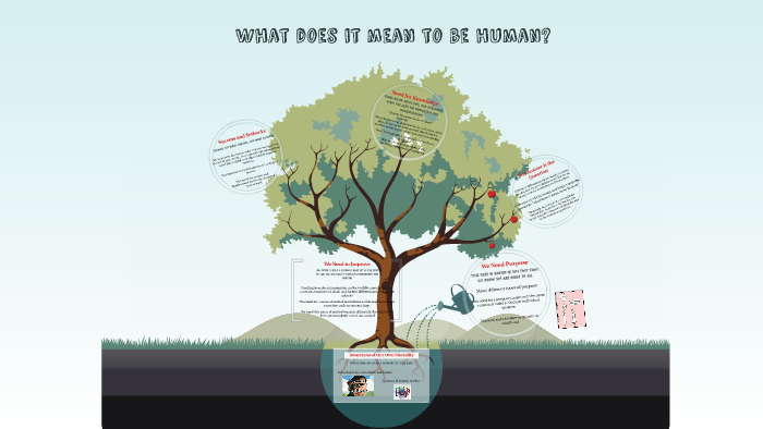What does it mean to be human? by on Prezi