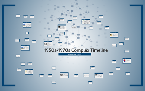 1950s-1970s Complex Timeline by Steven Cui on Prezi