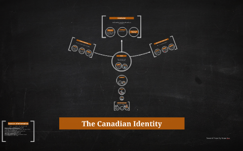 The Canadian Identity by Bryan Gan on Prezi