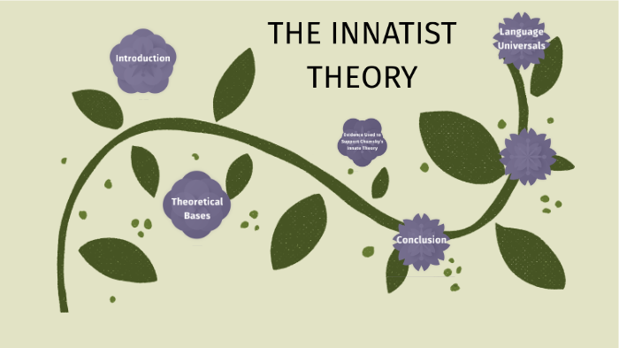 THE INNATIST THEORY by Jenny Mae Mejorada Pelpinosas on Prezi